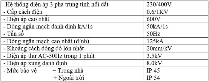 Tiêu chuẩn điện lực Hà Nội - Tủ điện hạ áp và aptomat | VNK EDU